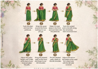How to Drape a Nivi Style Saree | Step-by-Step Guide