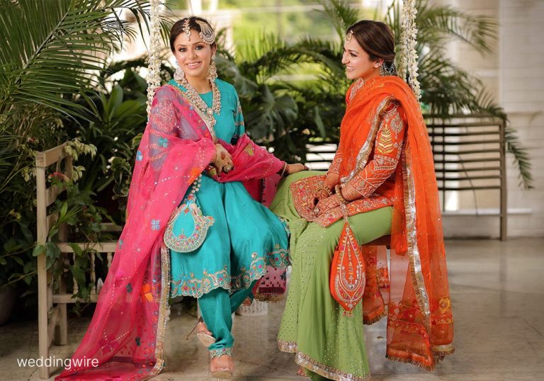 Types of Punjabi Suits Trending in 2026
